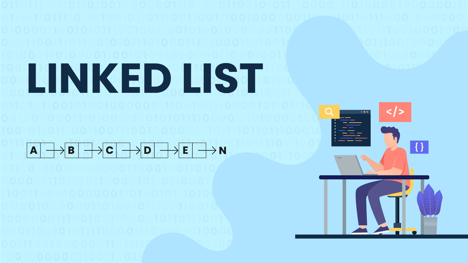 CIRCULAR LINKED LIST PrepBytes Blog